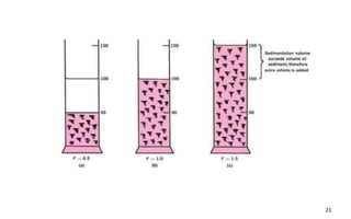 coarse-dispersions-suspension.pptx