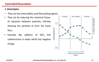 coarse-dispersions-suspension.pptx