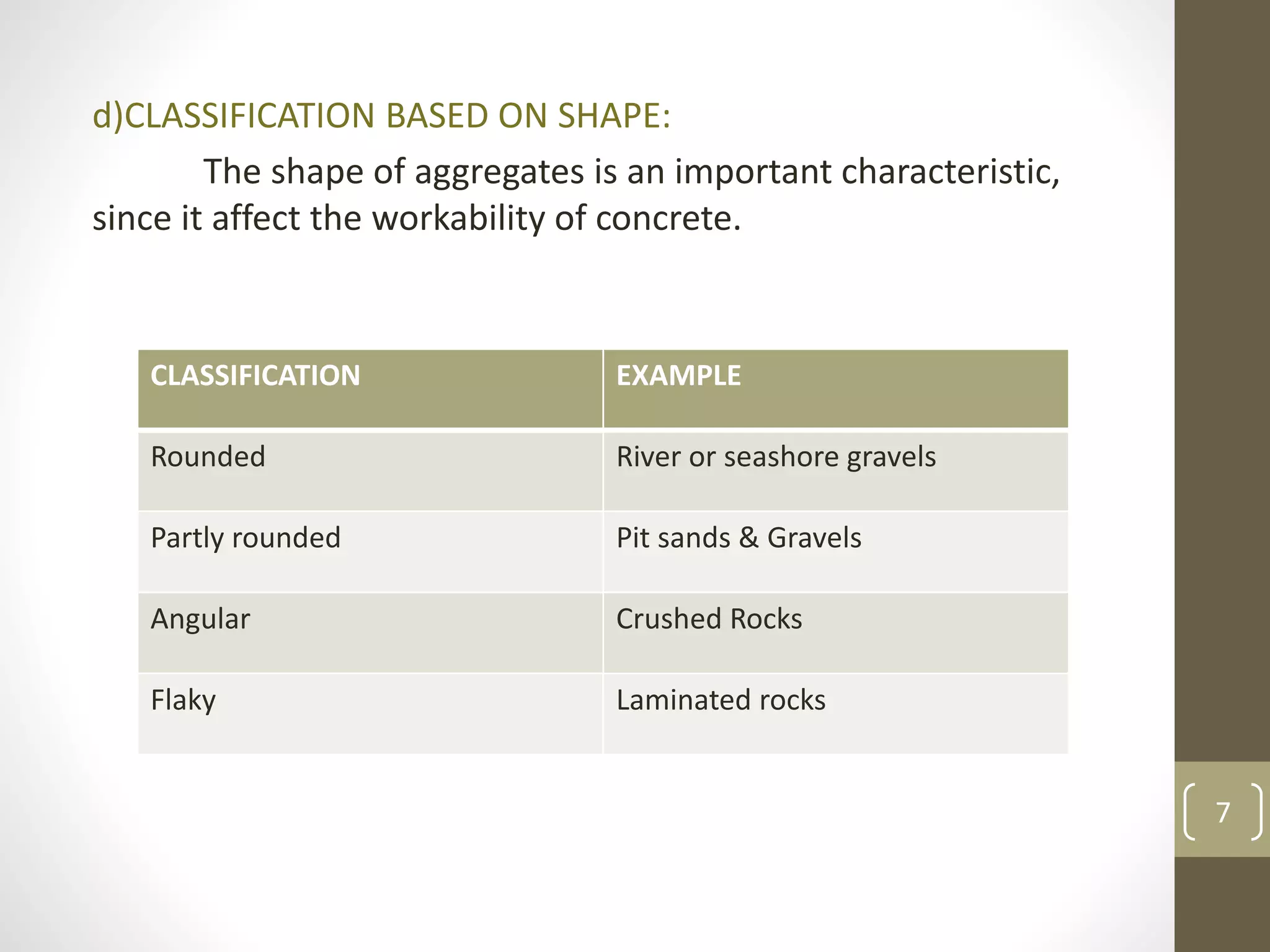 Coarse Aggregate | PPTX