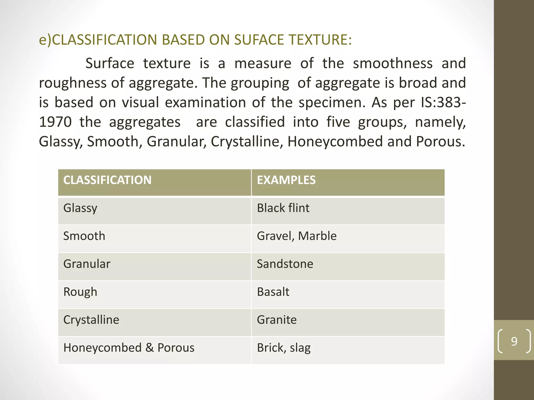 Coarse Aggregate | PPTX