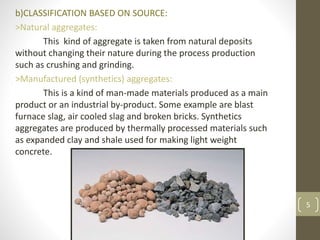Coarse Aggregates