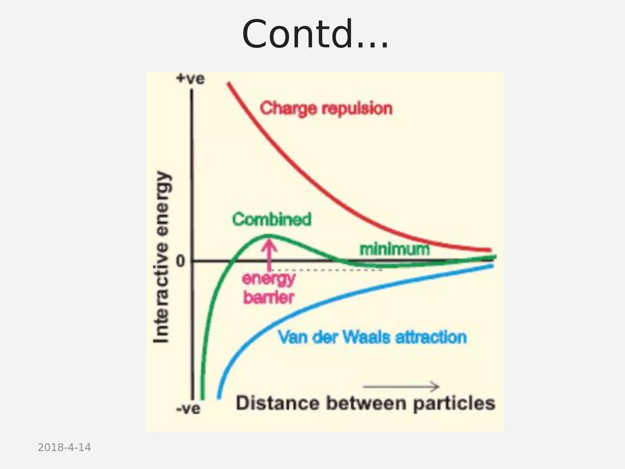 Coarse dispersion | PDF