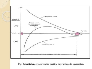 Coarse dispersion | PDF