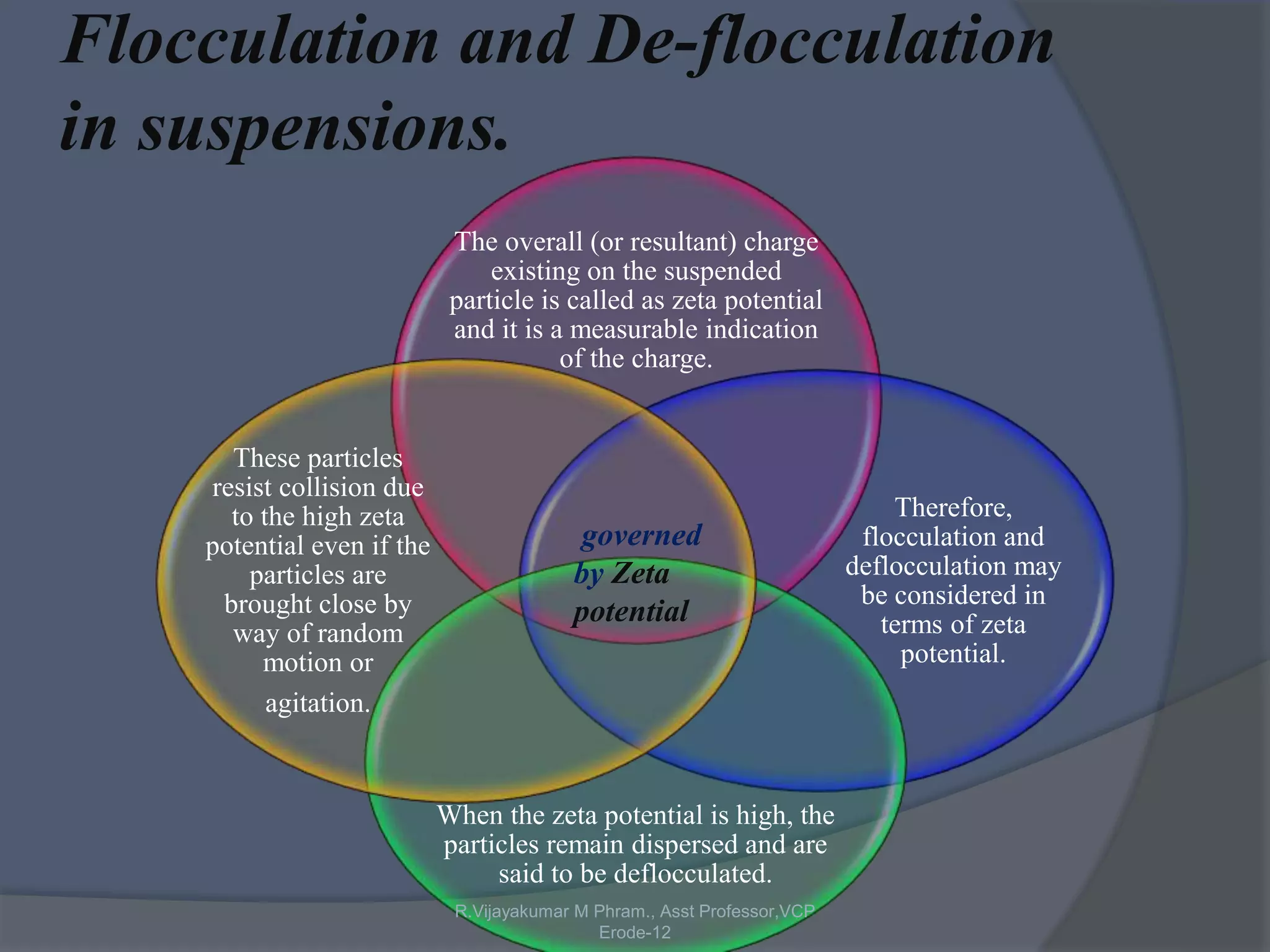 PHYSICAL PHARMACEUTICS II COARSE DISPERSION | PPTX