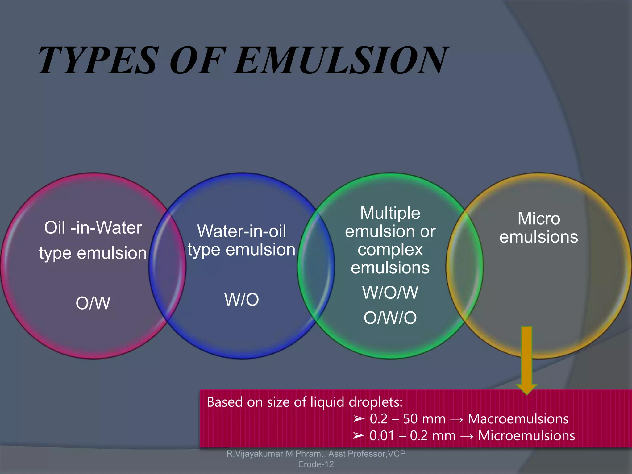 PHYSICAL PHARMACEUTICS II COARSE DISPERSION | PPTX