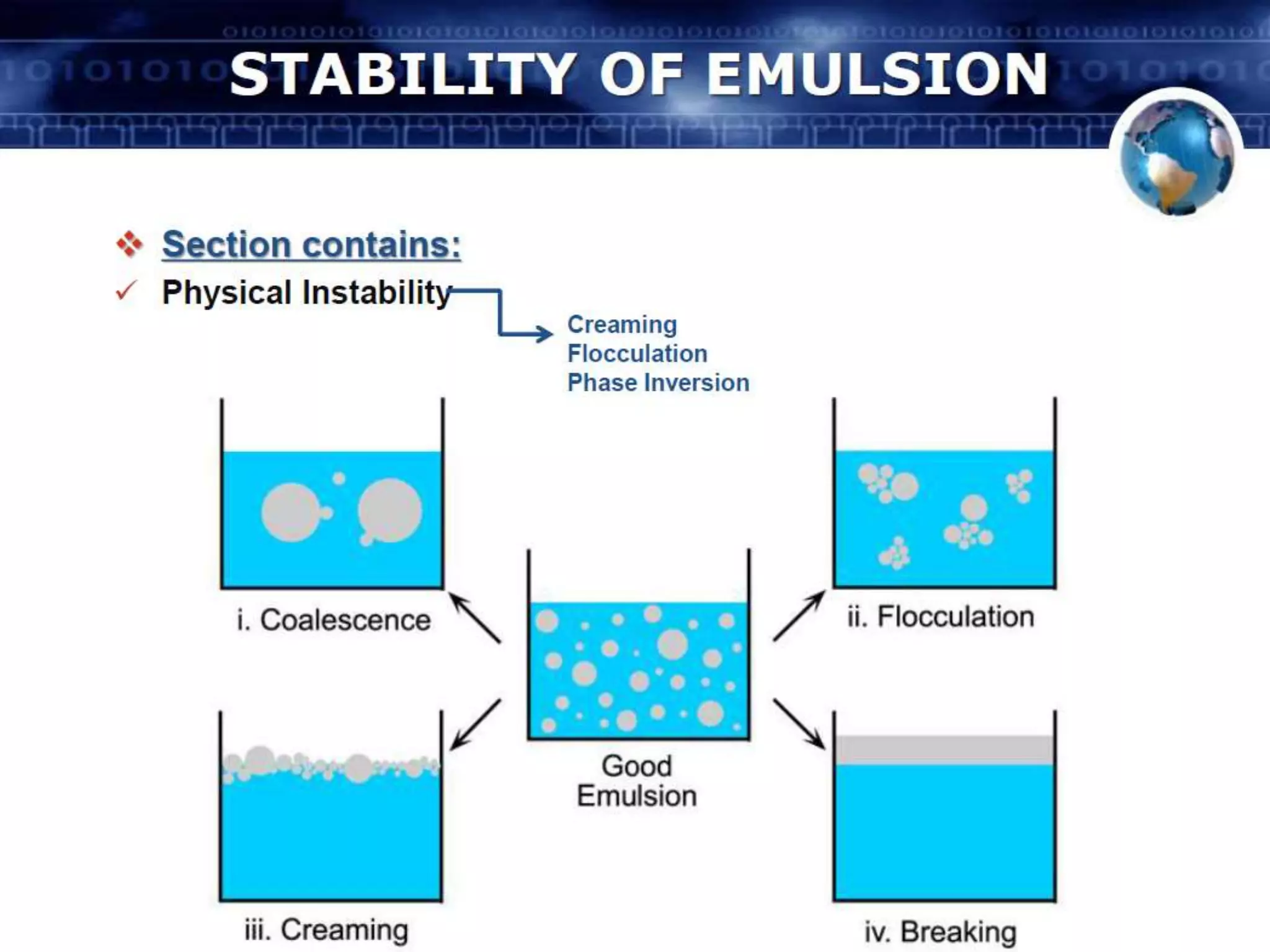 Coarse dispersion | PPTX