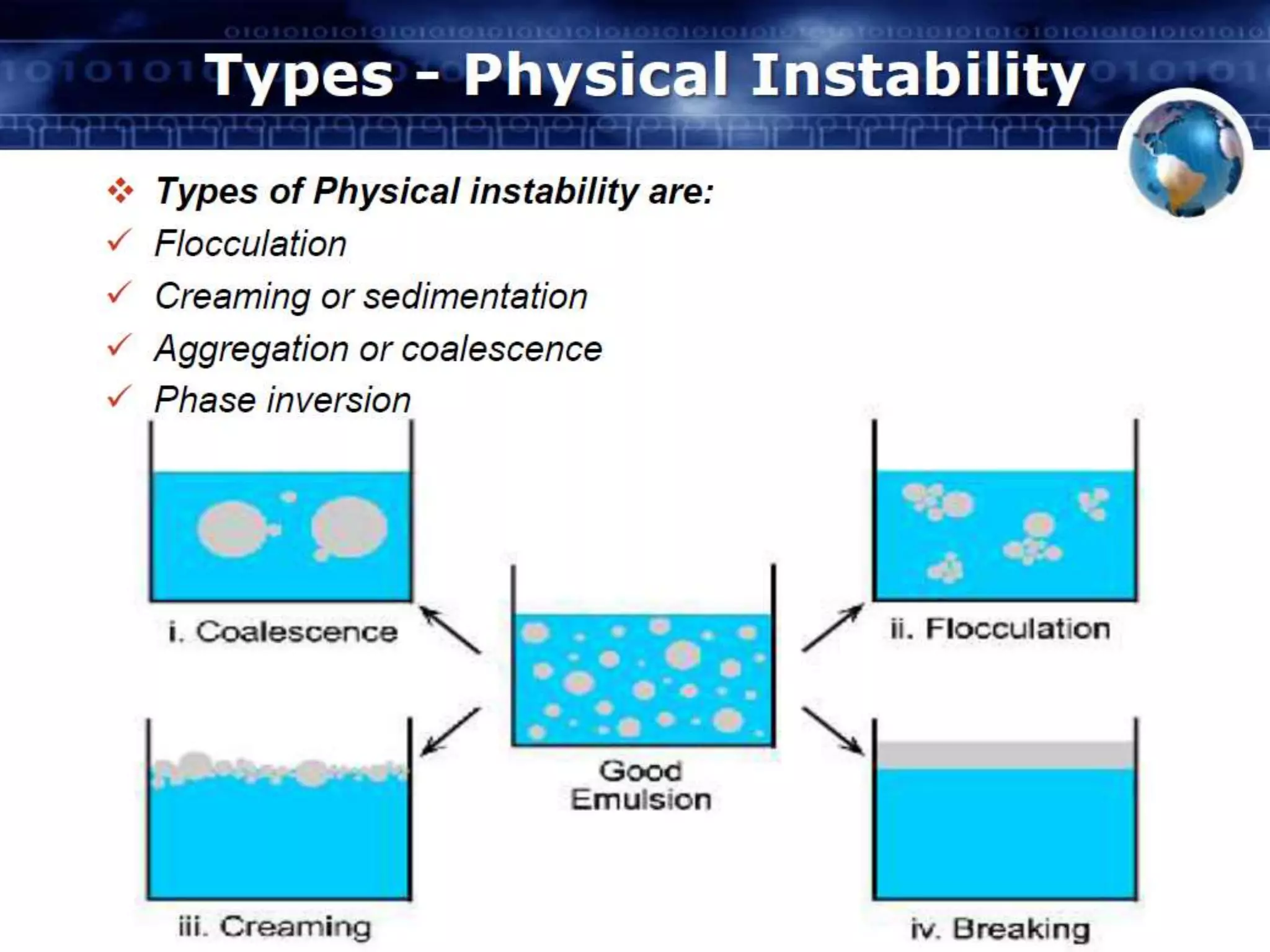 Coarse dispersion | PPTX