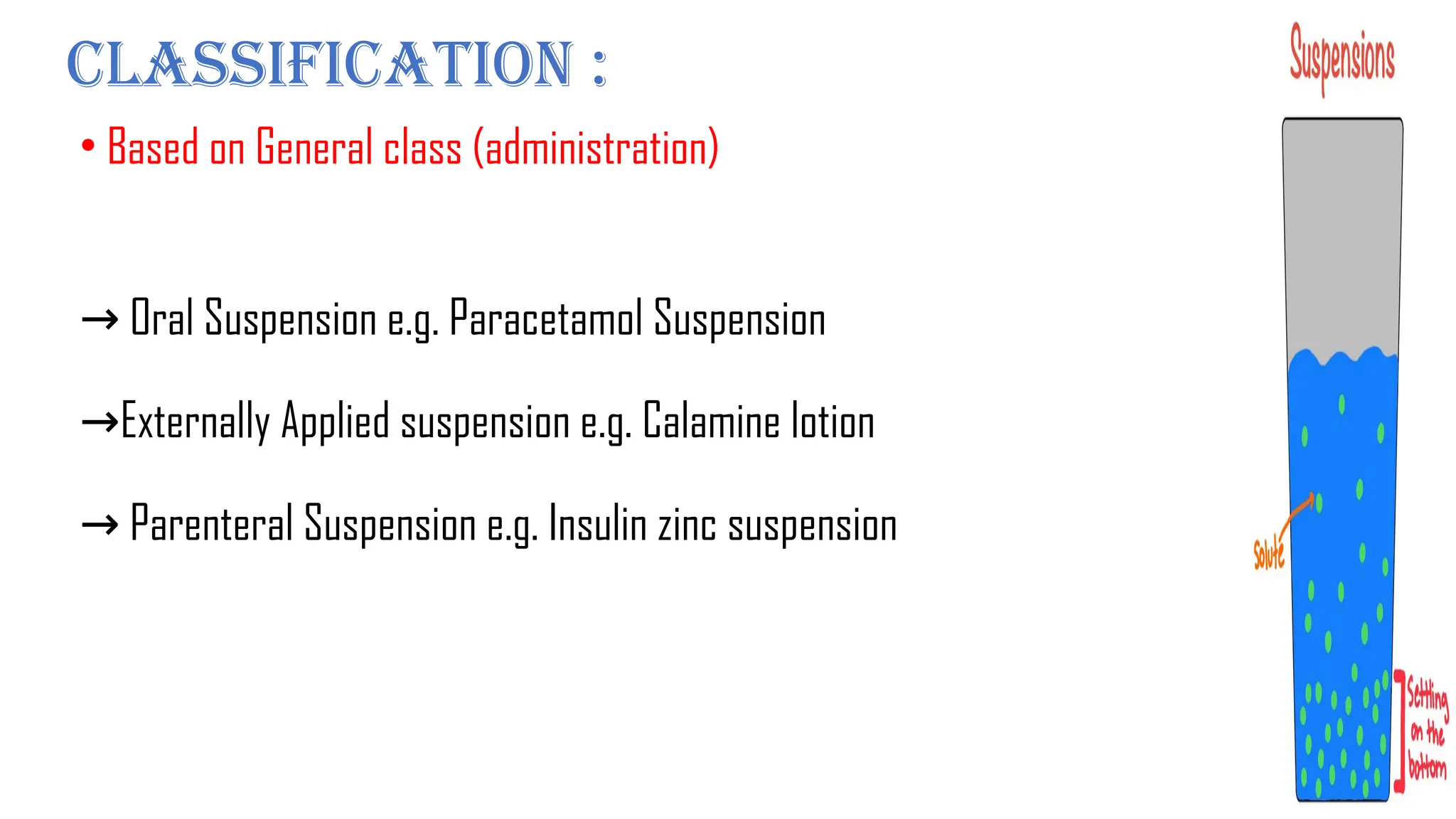 PHYSICAL PHARMACEUTICS II UNIT III PPT coarse dispersion.pptx