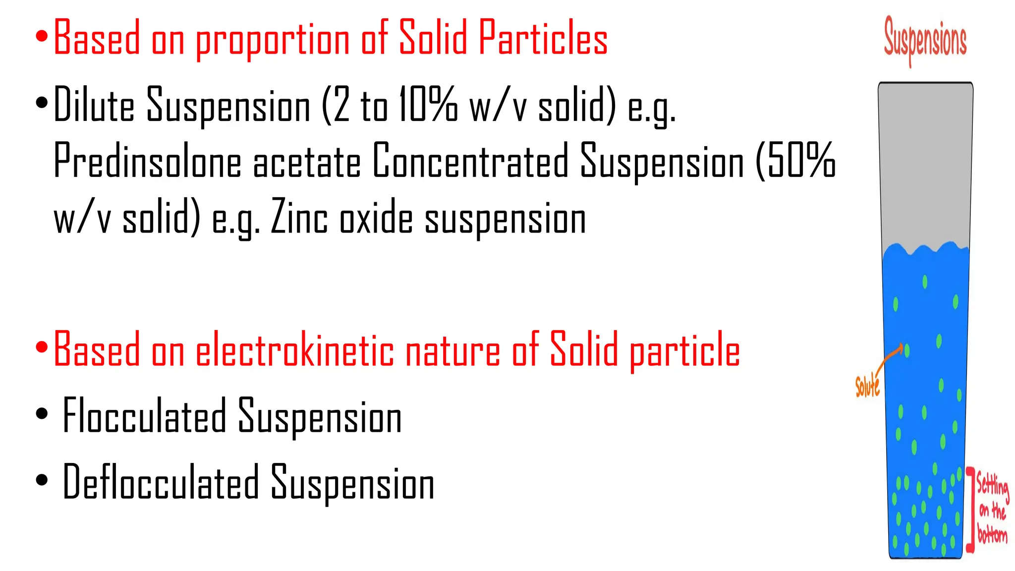 PHYSICAL PHARMACEUTICS II UNIT III PPT coarse dispersion.pptx