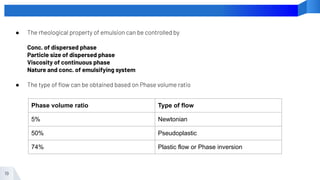 Coarse dispersions emulsions | PPT
