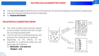 Coarse dispersions emulsions | PPT
