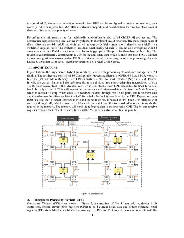 Coarse grained hybrid reconfigurable architecture | PDF