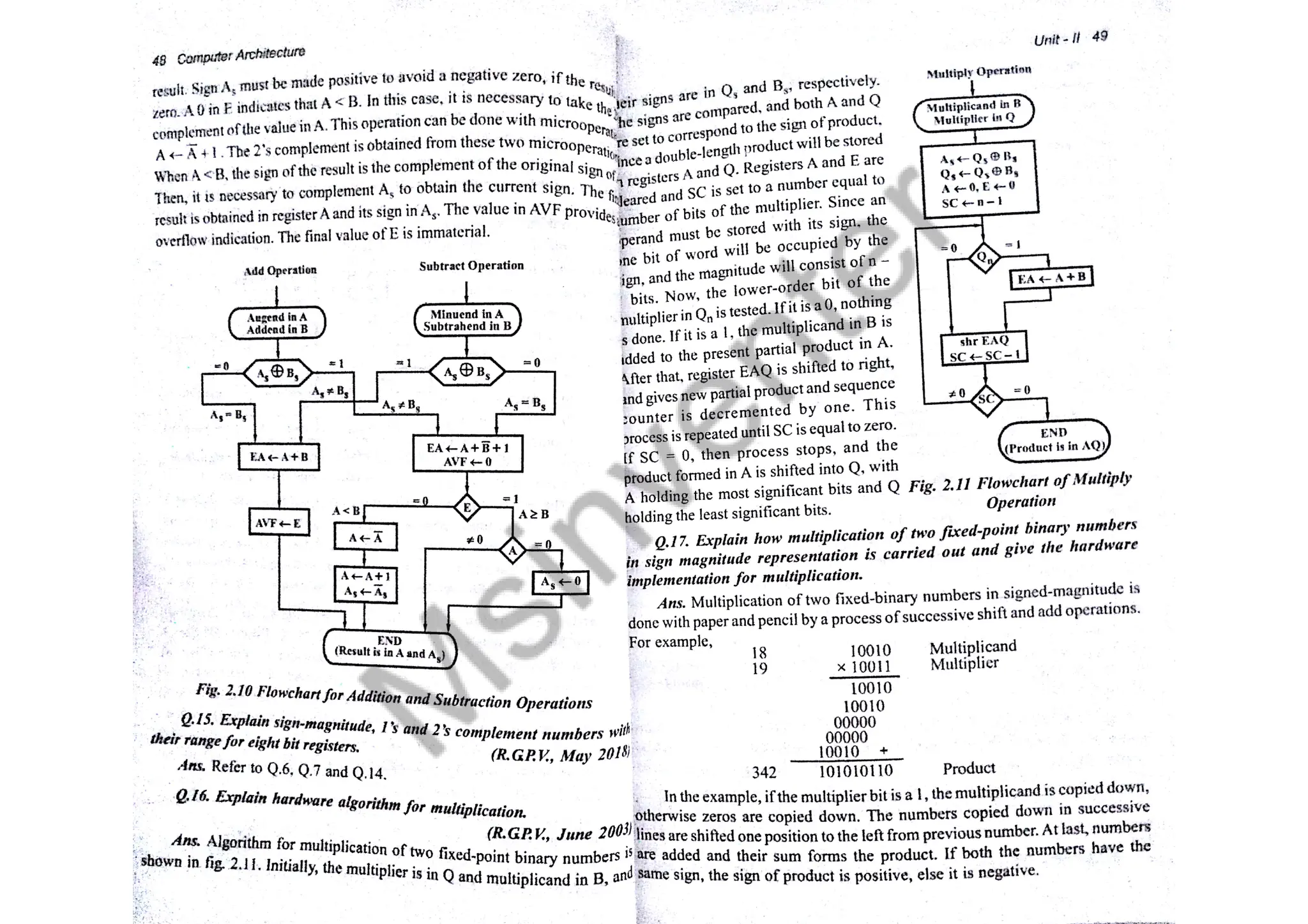 Computer Organisation and Architecture notes by Shivani.pdf