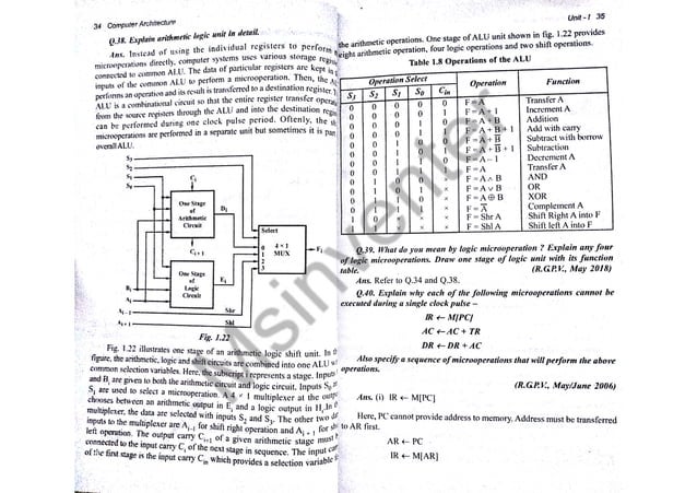 Computer Organisation and Architecture notes by Shivani.pdf