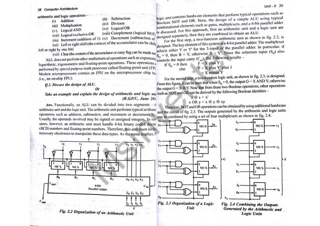 Computer Organisation and Architecture notes by Shivani.pdf