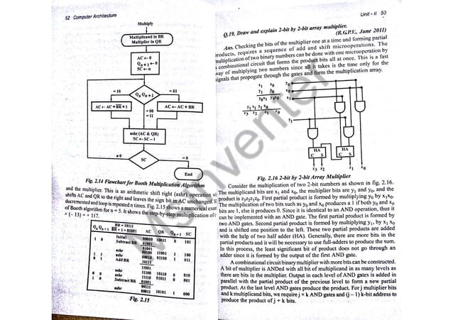 Computer Organisation and Architecture notes by Shivani.pdf ...