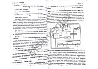 Computer Organisation and Architecture notes by Shivani.pdf