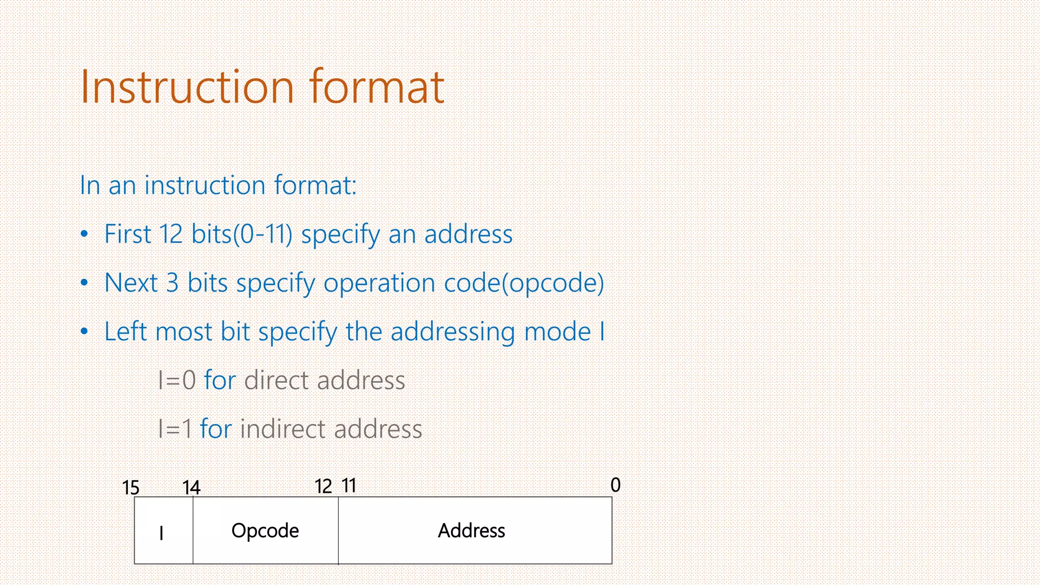 Types Of Addressing Modes Coa Pptx Programming Languages Computing