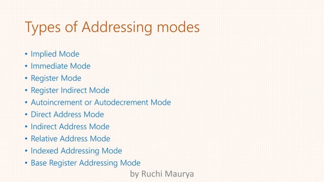 Types Of Addressing Modes Coa Pptx Programming Languages Computing