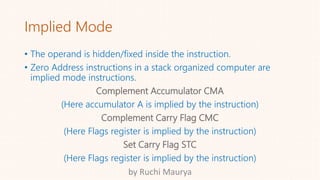 Types of Addressing modes- COA | PPTX