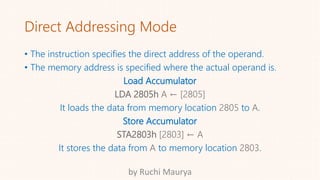 Types of Addressing modes- COA | PPTX