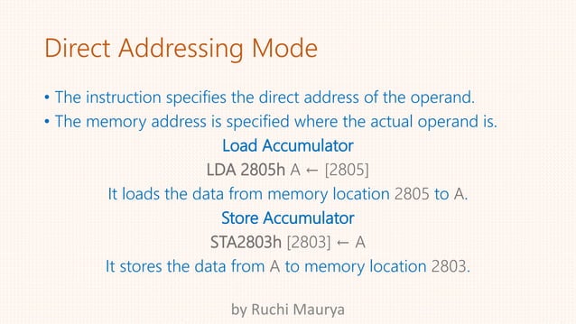 Types of Addressing modes- COA | PPTX | Programming Languages | Computing
