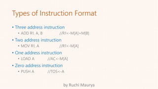 Types of Addressing modes- COA | PPTX