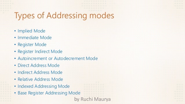 Types of Addressing modes- COA