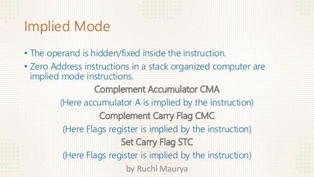 Types Of Addressing Modes Coa