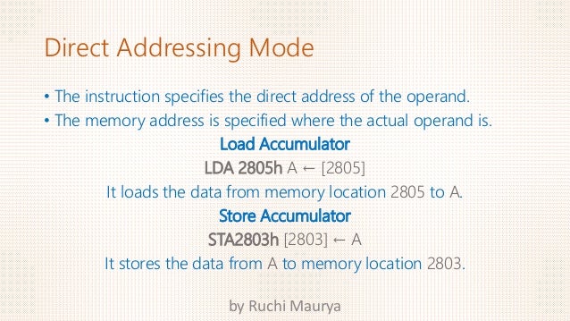 Types Of Addressing Modes Coa 8580