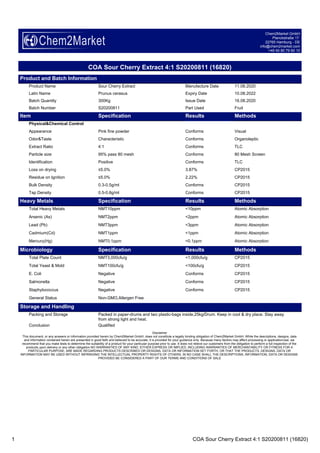 COA Sour Cherry Extract | PDF