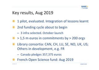Funding Open infrastructure today and tomorrow | PPT
