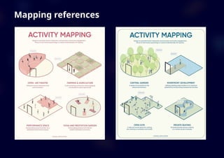 Coastal-and-Tropical-Biodiversity-Landscape-Architectural-Mockups.pptx