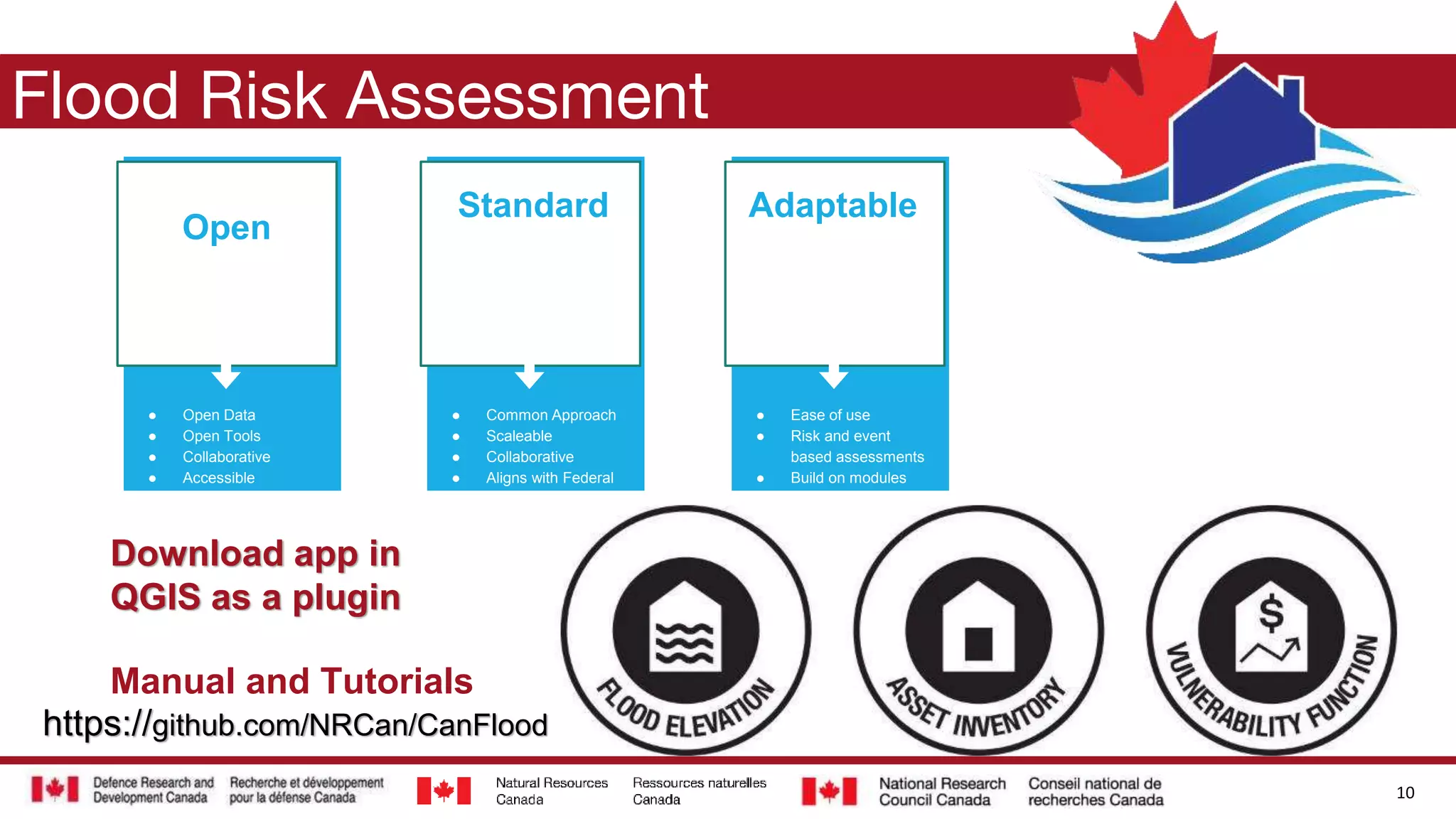 ICLR Friday Forum: Coastal flood risk assessments (September 24, 2021) | PPT