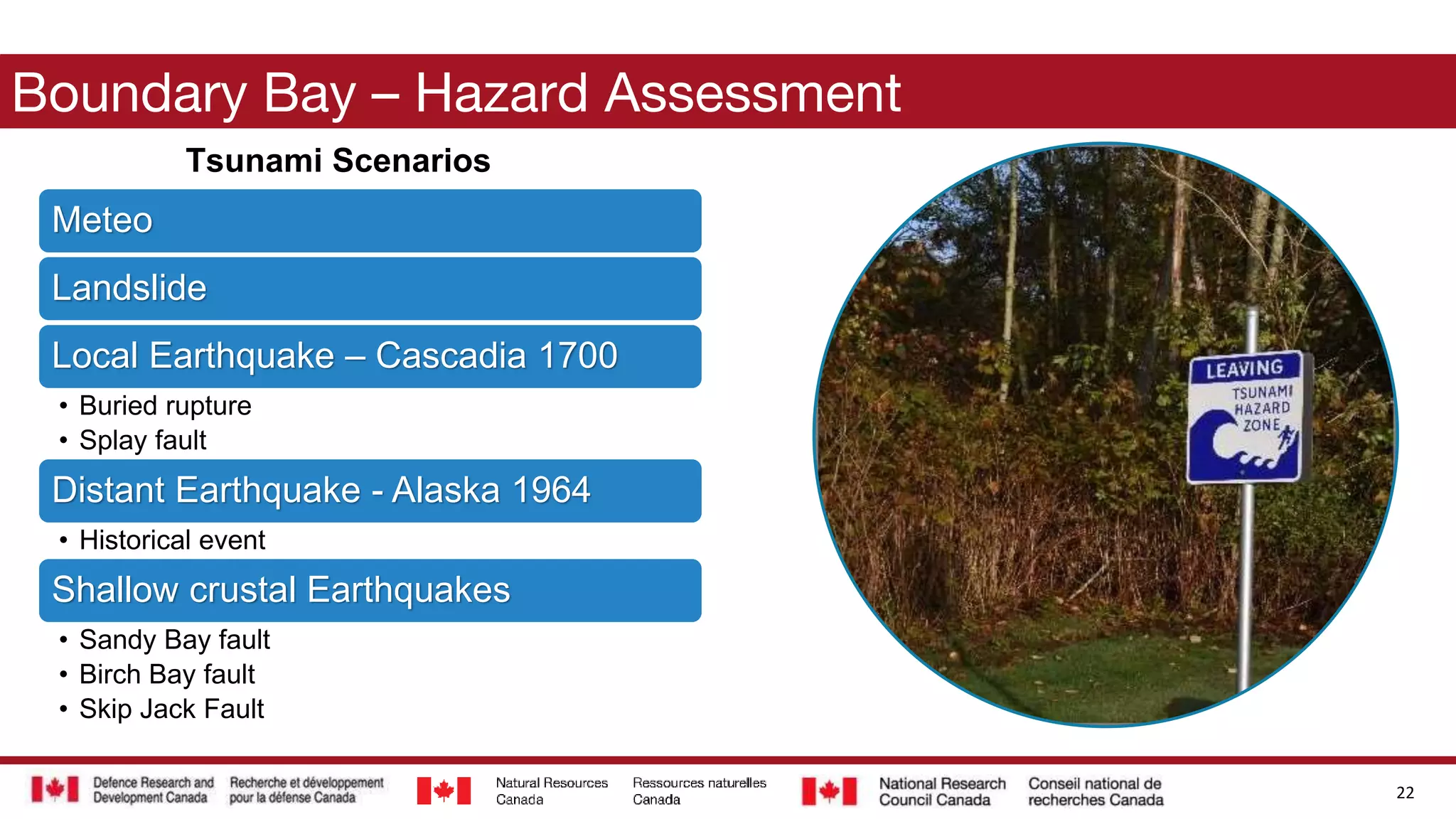 ICLR Friday Forum: Coastal flood risk assessments (September 24, 2021) | PPT
