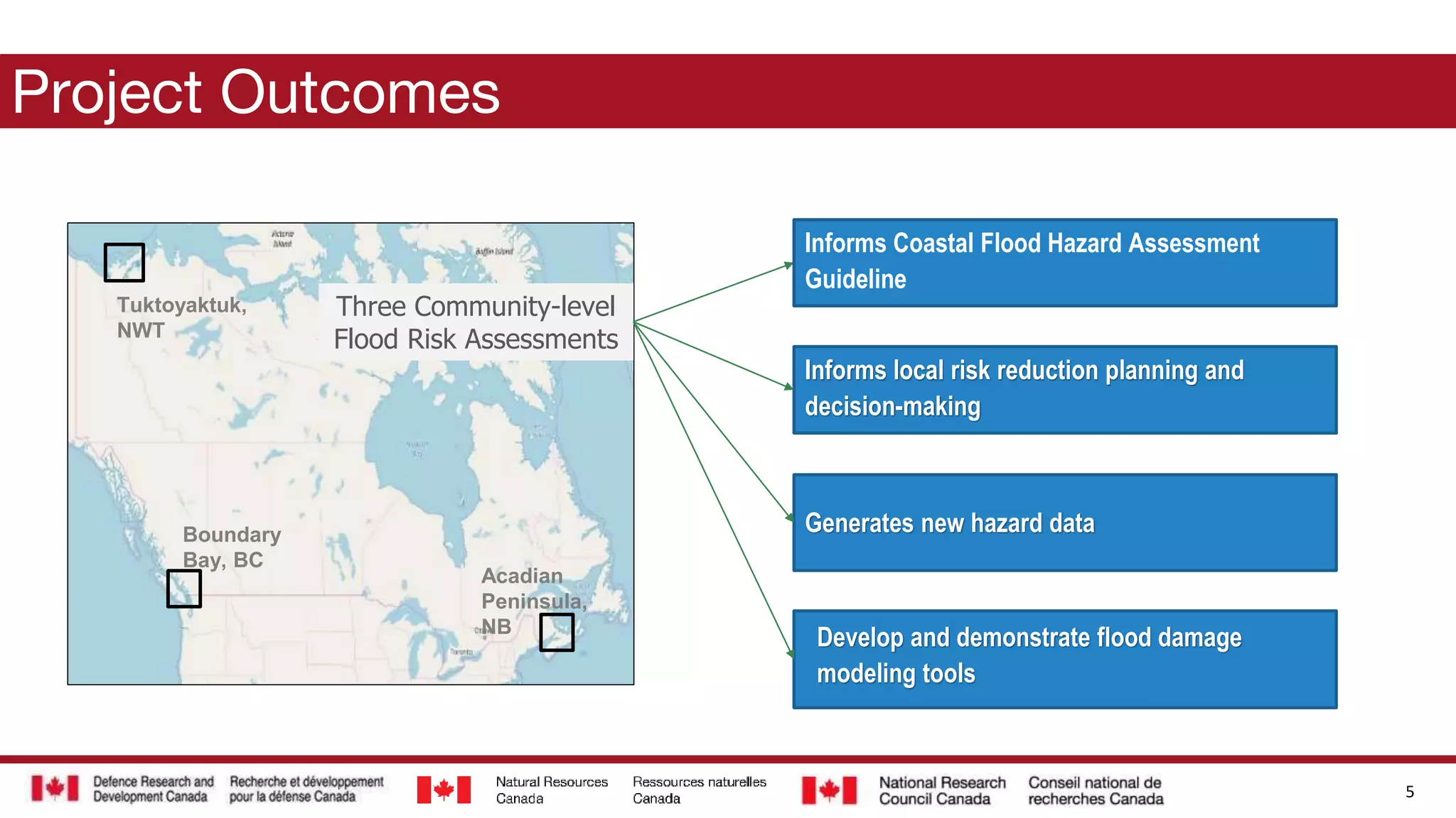 ICLR Friday Forum: Coastal flood risk assessments (September 24, 2021) | PPT