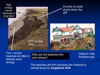 Coastal Management Holderness Ap | PPT