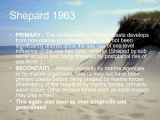 Coastal Morphology | PPT