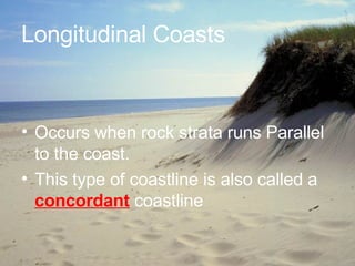 Coastal Morphology | PPT