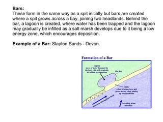 Coastal Processes And Landforms | PPT