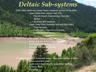 Coastal Depositional Systems.ppt