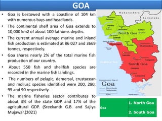 Coastal districts of India by B.pptx