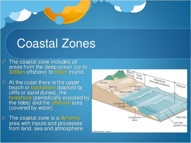 Coastal environments - A level Geography
