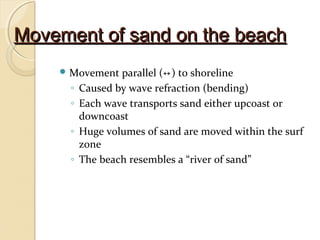 Coastal erosion | PPT