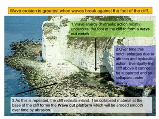 Coastal erosion processes | PPT