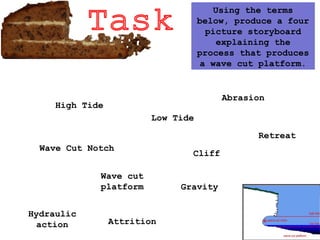 Coastal erosion processes | PPT