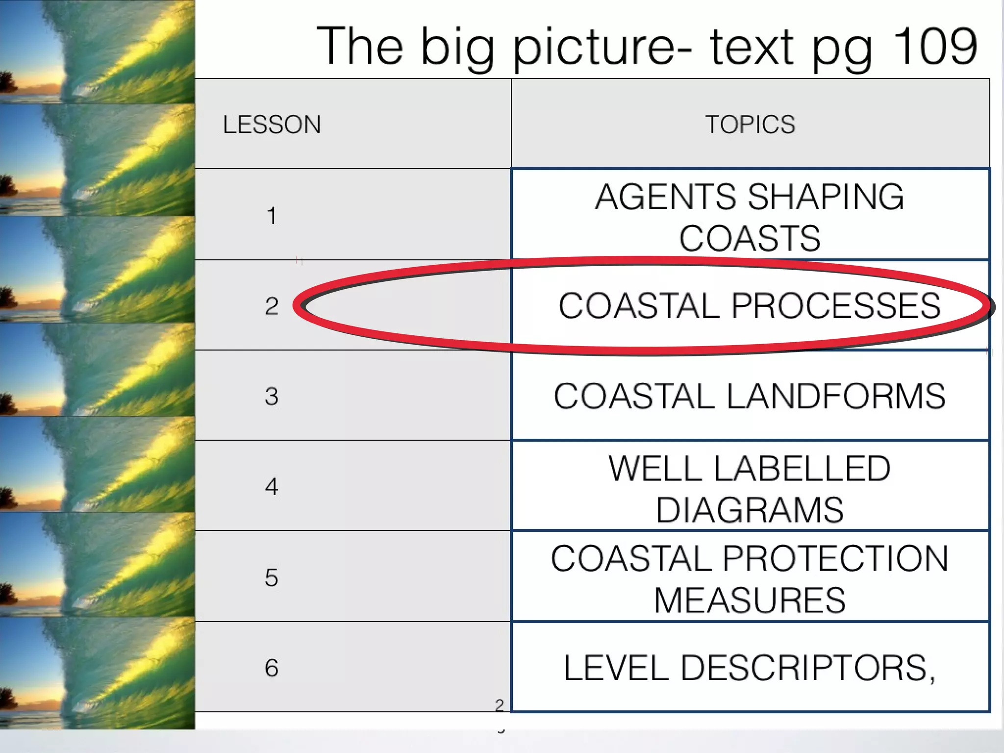 Coastal erosional processes and landforms lesson 4 | PPT