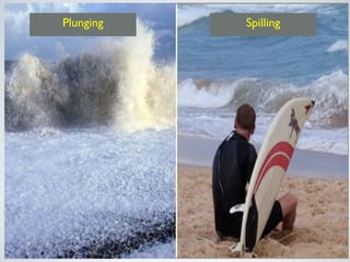 Coastal erosional processes and landforms lesson 4 | PPT