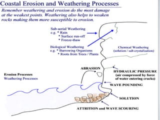 Coastal erosional processes and landforms lesson 4 | PPT