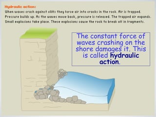 Hydraulic Action Coast